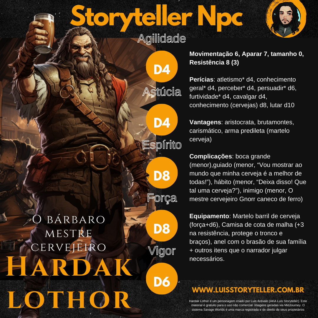 Personagem: Hardak Lothor, ficha completa para Savage Worlds – Luis ...